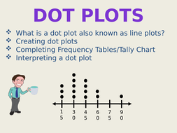 Dot Plots Line Plots Worksheets Presentation Frequency Tables ...