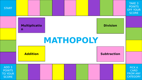 Mathopoly - Maths Game for addition, subtraction, multiplication and ...