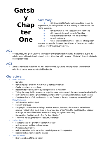 The Great Gatsby Chapter One (Detailed analysis) | Teaching Resources