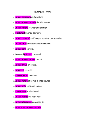 Verbs that take être in the perfect tense | Teaching Resources