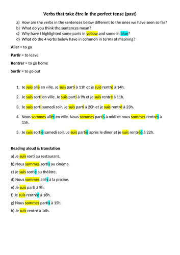 Verbs that take être in the perfect tense | Teaching Resources