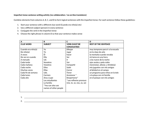Imperfect tense sentence writing activity | Teaching Resources
