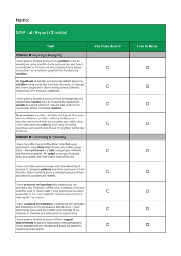 MYP Science Lab Report Checklist | Teaching Resources