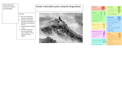 Creative Writing Planning Sheets/ Descriptive Writing | Teaching Resources