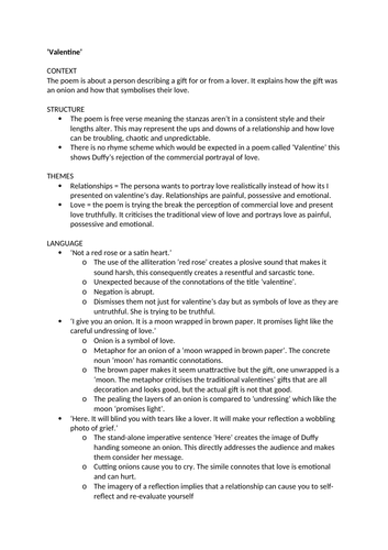Analysis for all Carol Ann Duffy Poems from A Level AQA Poetry ...