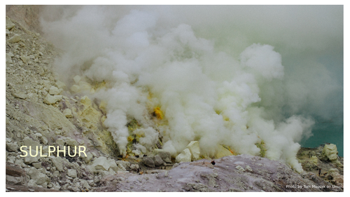 IGCSE Chemistry: Sulphur | Teaching Resources