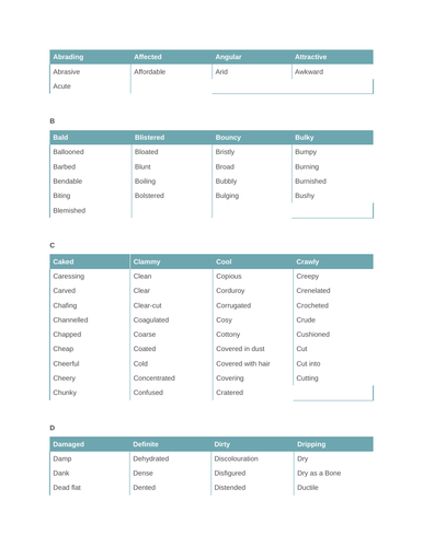 Narrative Writing Resource Sheets | Teaching Resources