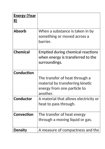 KS3 Physics Key Words | Teaching Resources
