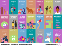 United Nations Rights of the Child Poster - Teen Friendly | Teaching ...