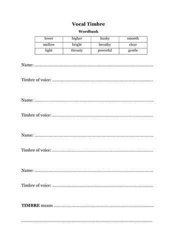 Woodwind Instruments | Teaching Resources