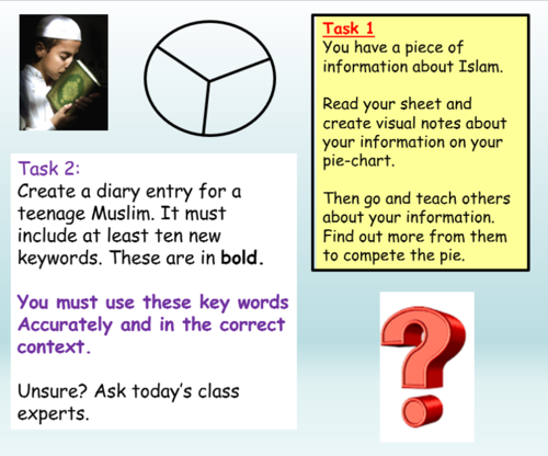 1 Year of KS3 RE Lessons | Teaching Resources