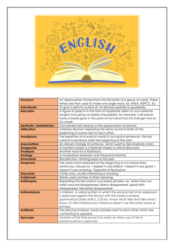 Word Definitions Guide | Teaching Resources