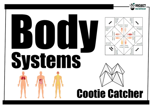 Body Systems Cootie Catcher | Teaching Resources