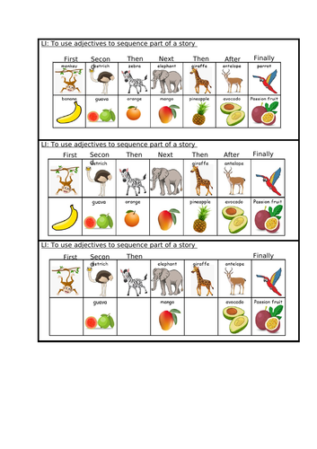 Handa's Surprise | Teaching Resources