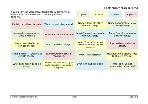 National 5 climate change: Revision | Teaching Resources
