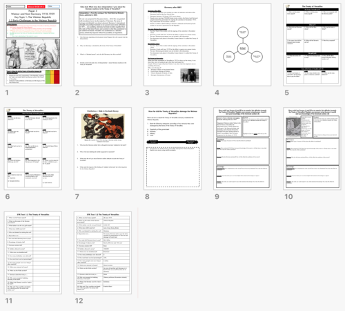 GCSE Germany | Treaty of Versailles | Teaching Resources