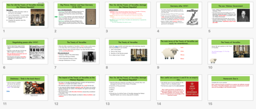 GCSE Germany | Treaty of Versailles | Teaching Resources