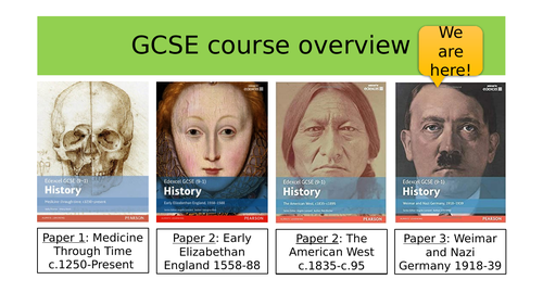 GCSE Germany | Origins of the Weimar Republic | Teaching Resources