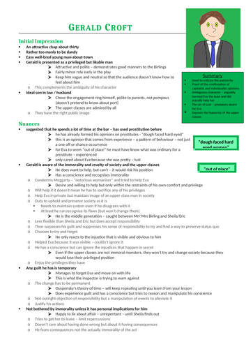 Grade 9 Gerald Croft Notes - 100% Exemplar notes | Teaching Resources
