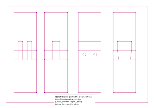 Wood joints starter | Teaching Resources