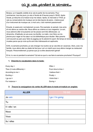 Où je vais pendant la semaine (verbe aller + lieux) | Teaching Resources