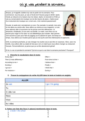 Où je vais pendant la semaine (verbe aller + lieux) | Teaching Resources
