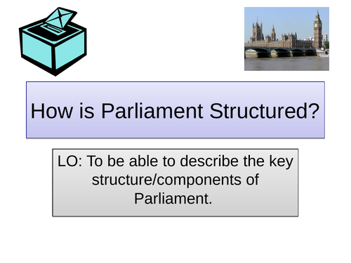 A Level Politics- How is Parliament Structured? | Teaching Resources