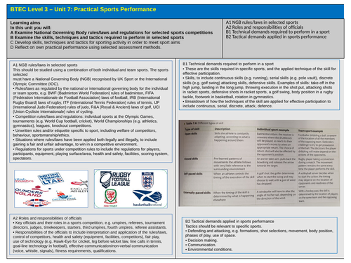 BTEC Sport Level 3 - Unit 7 Knowledge Organiser | Teaching Resources