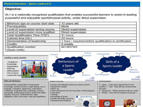 Sports leaders Knowledge Orgainser | Teaching Resources
