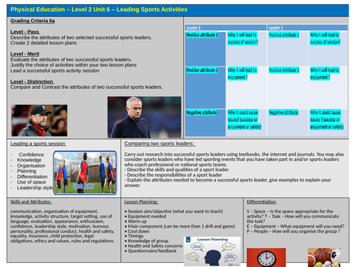 BTEC Sport Level 2 - Unit 6 Knowledge Organiser | Teaching Resources