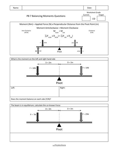 KS4 GCSE Physics AQA P8 7 Moments and Equilibrium (P) Lesson Bundle ...