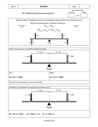 KS4 GCSE Physics AQA P8 7 Moments and Equilibrium (P) Lesson Bundle ...