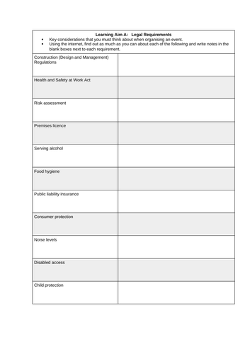 BTEC Level 3 Business Unit 4: Managing an Event - Learning Aim A ...