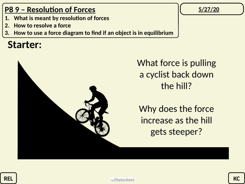 KS4 GCSE Physics AQA P8 9 Resolution of Forces Lesson Bundle | Teaching ...