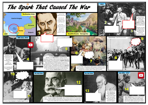 World War 1 Causes - Assassination of Franz Ferdinand | Teaching Resources