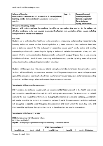 BTEC Tech Award HSC - New Schemes of Learning for all Components ...