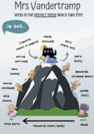 Mrs. Vandertramp poster | Teaching Resources