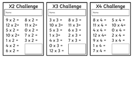 Times Table Assessments | Teaching Resources