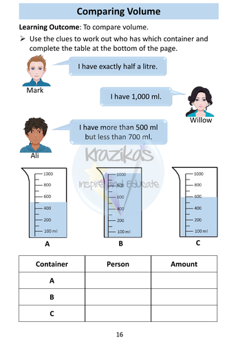 Measure - AQA Entry Level 2 Maths Workbook | Teaching Resources