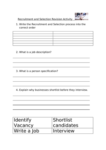 BTEC Business Level 3 - Unit 8 Recruitment & Selection Process ...