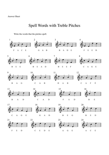 Music Theory: Pitch Drills Worksheet Bundle (14) with Answer Sheets ...