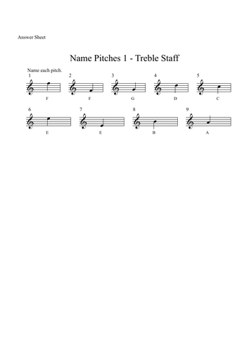 Music Theory: Pitch Drills Worksheet Bundle (14) with Answer Sheets ...