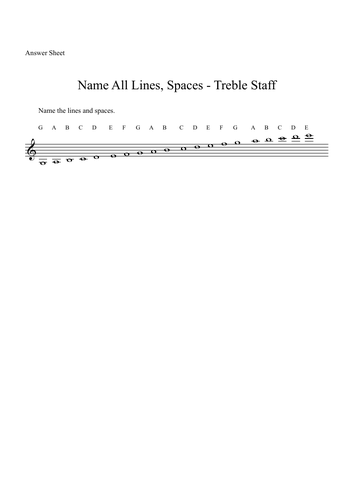 Music Theory: Pitch Drills Worksheet Bundle (14) with Answer Sheets ...
