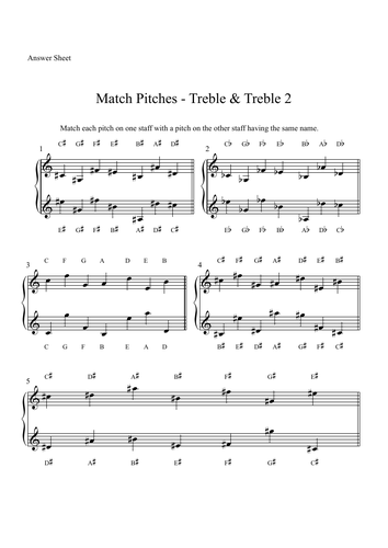 Music Theory: Pitch Drills Worksheet Bundle (14) with Answer Sheets ...