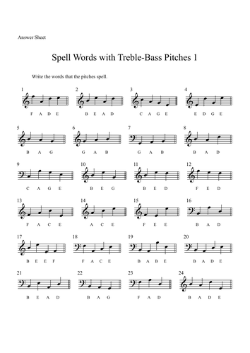 Music Theory: Pitch Drills Worksheet Bundle (14) with Answer Sheets ...