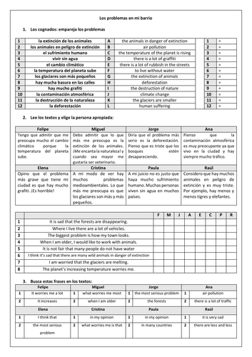 GCSE Spanish Mi barrio : home and area bundle | Teaching Resources