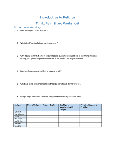 Introduction to Religion Think-Pair-Share Worksheet | Teaching Resources