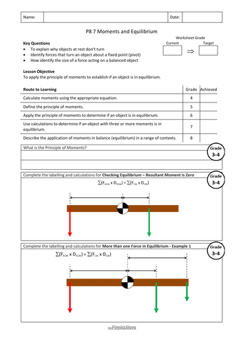 KS4 GCSE Physics AQA P8 Forces in Balance - All 9 PPTS 27WS 24MS ...