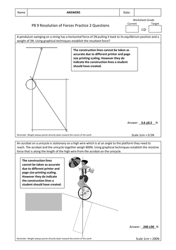 KS4 GCSE Physics AQA P8 Forces in Balance - All 9 PPTS 27WS 24MS | Teaching Resources
