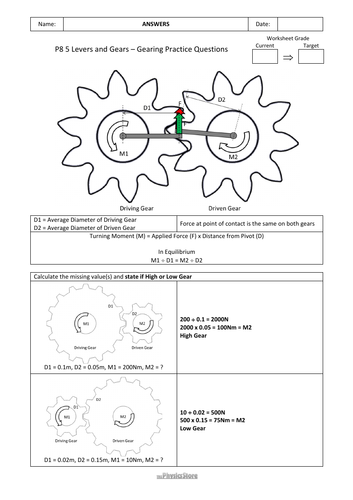 KS4 GCSE Physics AQA P8 Forces in Balance - All 9 PPTS 27WS 24MS ...